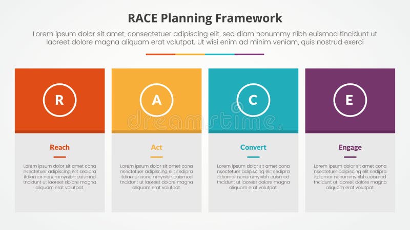 RACE Framework Infographic Concept for Slide Presentation with Big Box ...