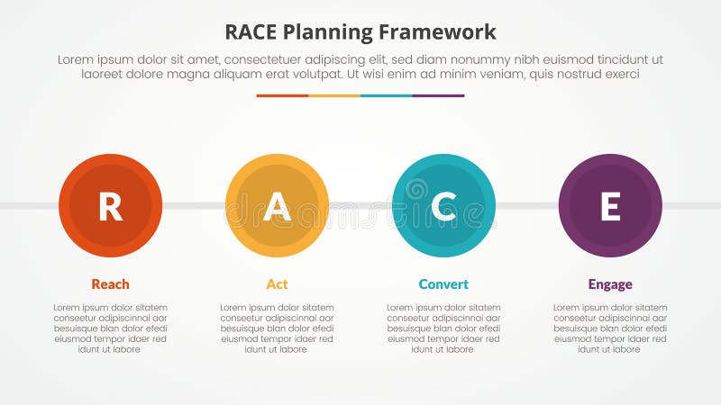 RACE Framework Infographic Concept for Slide Presentation with Big ...