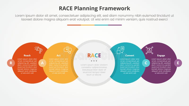 RACE Framework Infographic Concept for Slide Presentation with Big ...