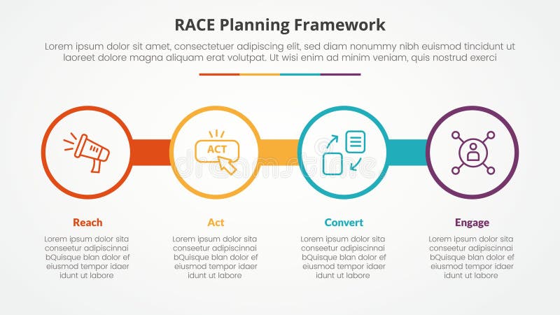RACE Framework Infographic Concept for Slide Presentation with Big ...