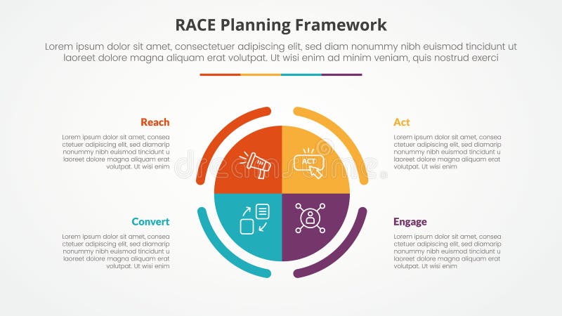 RACE Framework Infographic Concept for Slide Presentation with Big ...