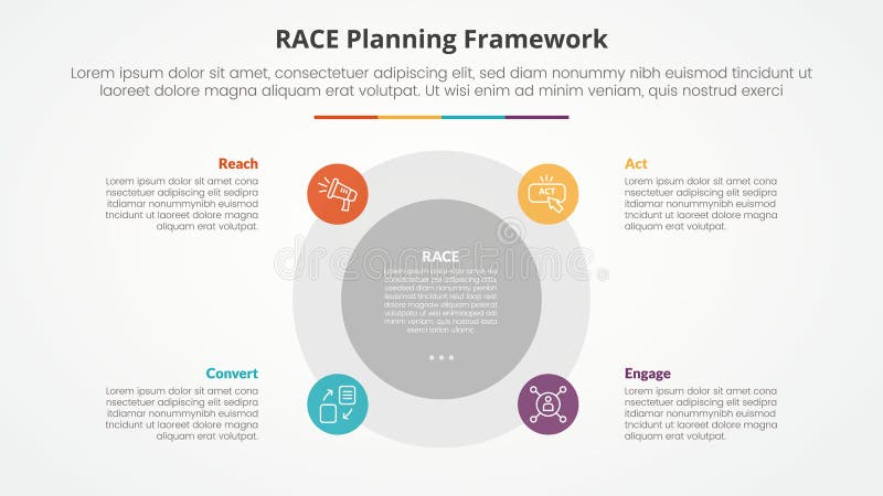 RACE Framework Infographic Concept for Slide Presentation with Big ...