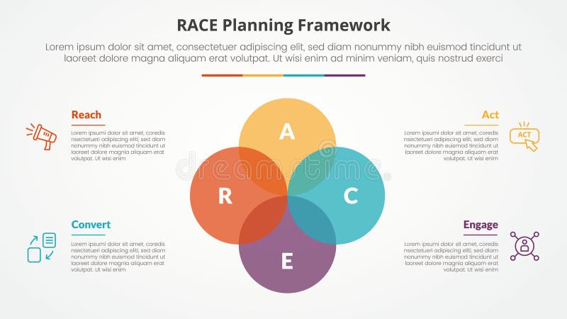 RACE Framework Infographic Concept for Slide Presentation with Big ...