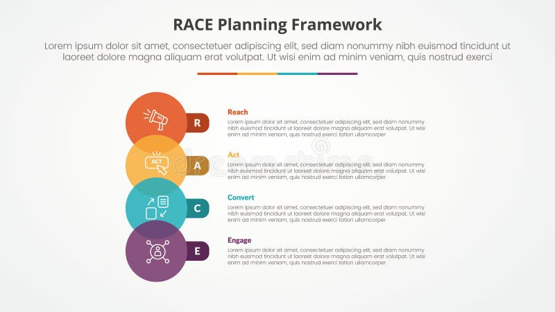 RACE Framework Infographic Concept for Slide Presentation with Big ...