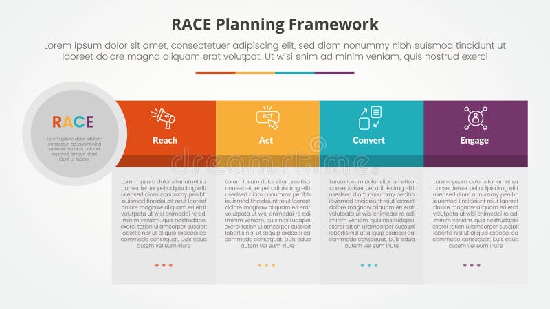 RACE Framework Infographic Concept for Slide Presentation with Big ...
