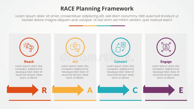 RACE Framework Infographic Concept for Slide Presentation with Box ...