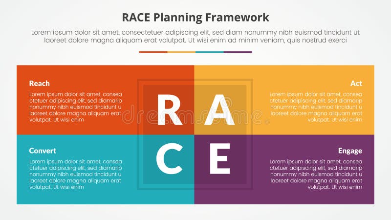 RACE Framework Infographic Concept for Slide Presentation with Box ...