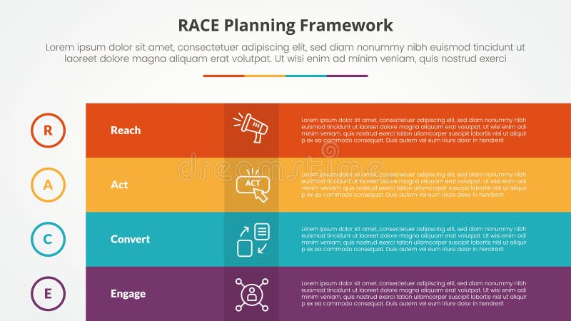 RACE Framework Infographic Concept for Slide Presentation with Box ...