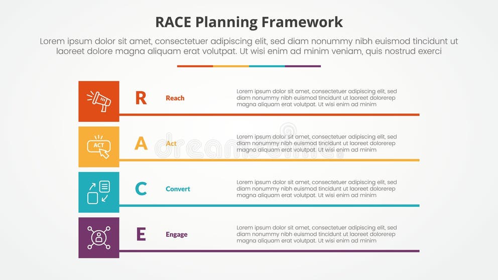 RACE Framework Infographic Concept for Slide Presentation with Boxed ...