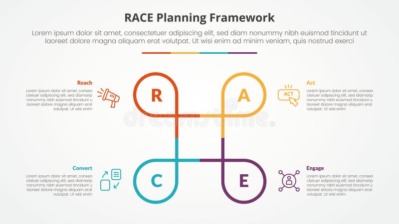 RACE Framework Infographic Concept for Slide Presentation with Creative ...
