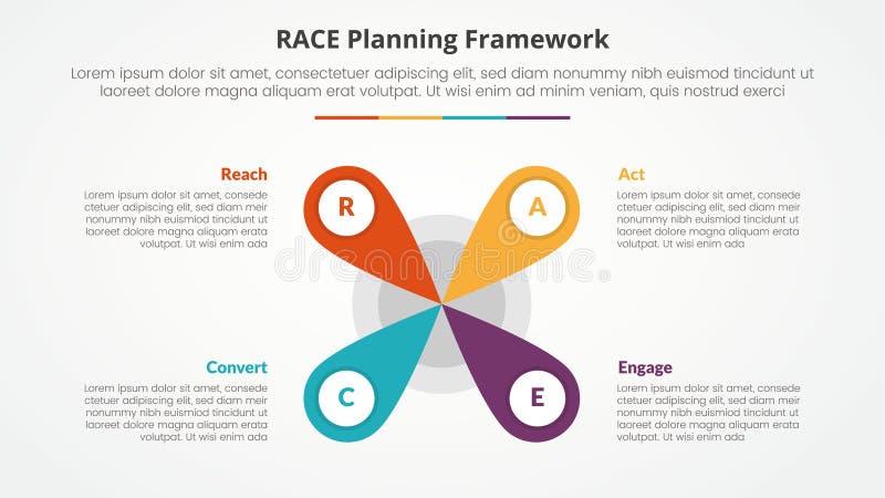 RACE Framework Infographic Concept for Slide Presentation with Creative ...