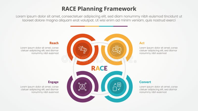 RACE Framework Infographic Concept for Slide Presentation with Creative ...