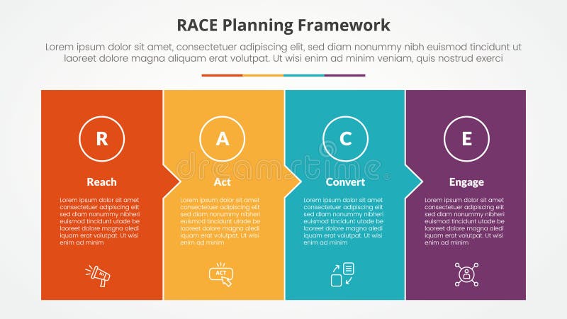 RACE Framework Infographic Concept for Slide Presentation with Full Box ...