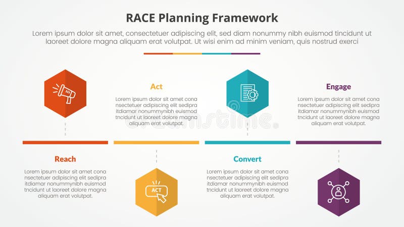 RACE Framework Infographic Concept for Slide Presentation with Hexagon ...