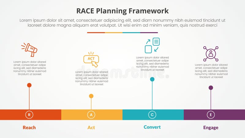 RACE Framework Infographic Concept for Slide Presentation with ...