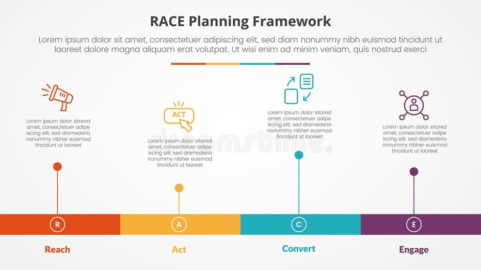 RACE Framework Infographic Concept for Slide Presentation with ...