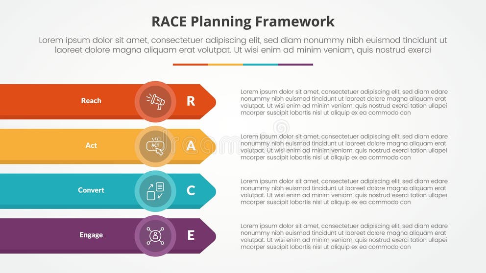 RACE Framework Infographic Concept for Slide Presentation with Long ...