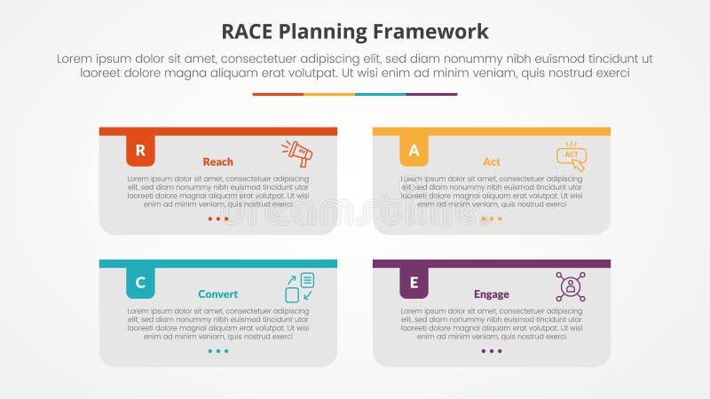 RACE Framework Infographic Concept for Slide Presentation with Long ...