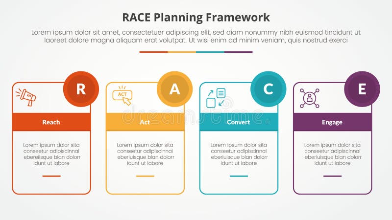 RACE Framework Infographic Concept for Slide Presentation with Outline ...