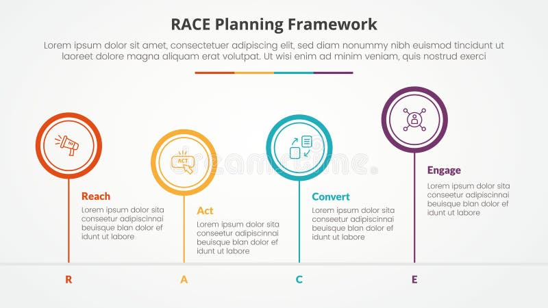 RACE Framework Infographic Concept for Slide Presentation with Outline ...
