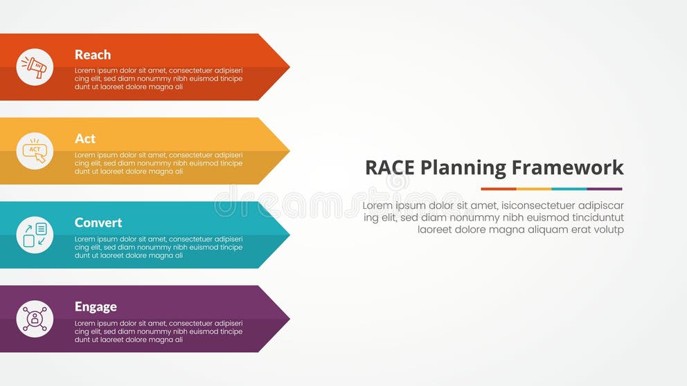 RACE Framework Infographic Concept for Slide Presentation with ...
