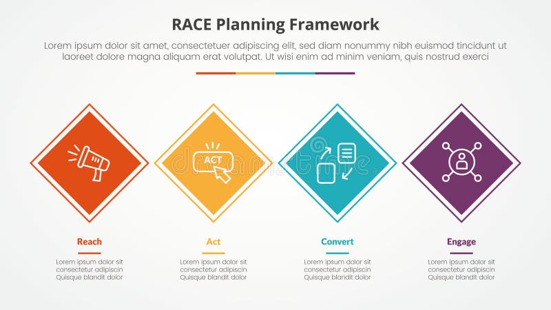 RACE Framework Infographic Concept for Slide Presentation with Rotated ...