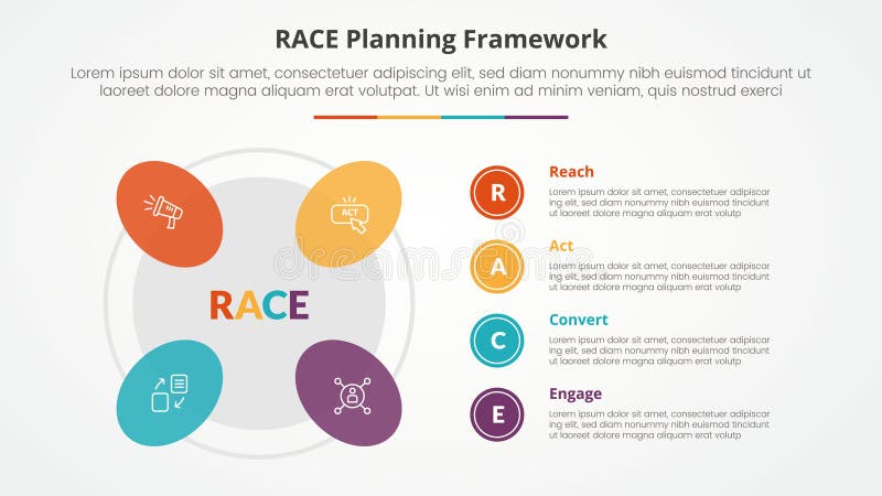 RACE Framework Infographic Concept for Slide Presentation with Round ...