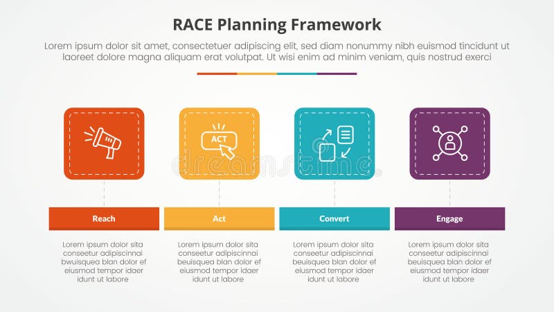 RACE Framework Infographic Concept for Slide Presentation with Round ...