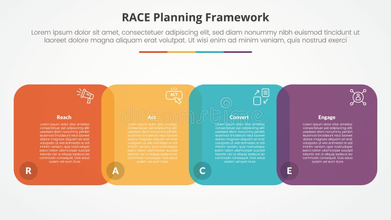 RACE Framework Infographic Concept for Slide Presentation with Round ...