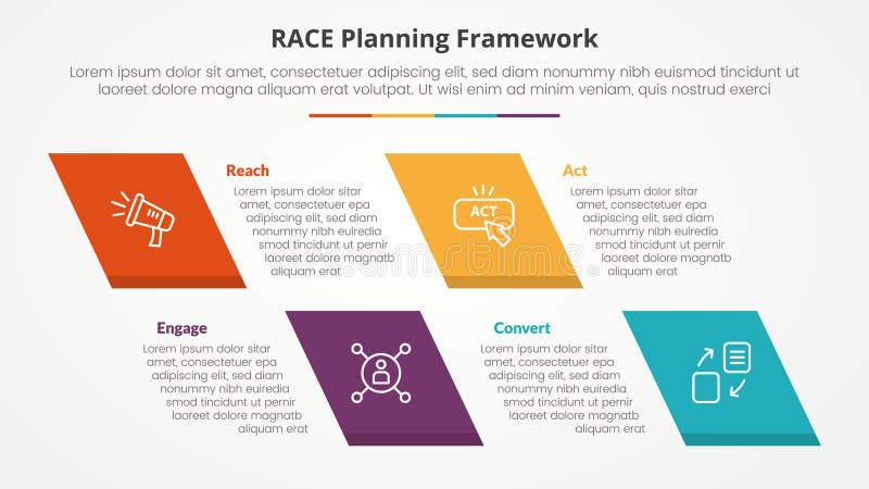 RACE Framework Infographic Concept for Slide Presentation with Skew ...