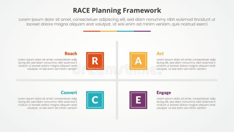 RACE Framework Infographic Concept for Slide Presentation with Square ...