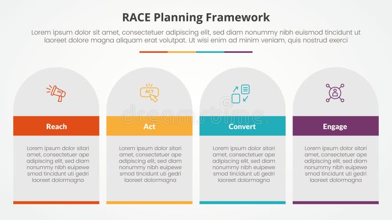 RACE Framework Infographic Concept for Slide Presentation with Table ...