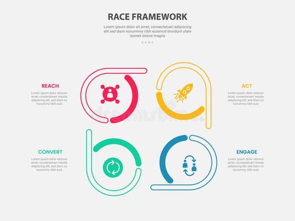 RACE Framework Infographic Outline Style with 4 Point Template with ...