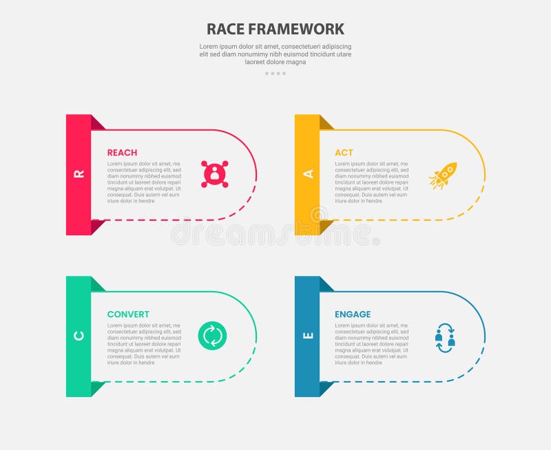 RACE Framework Infographic Outline Style with 4 Point Template with ...