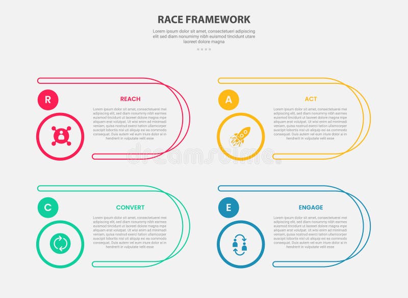RACE Framework Infographic Outline Style with 4 Point Template with ...
