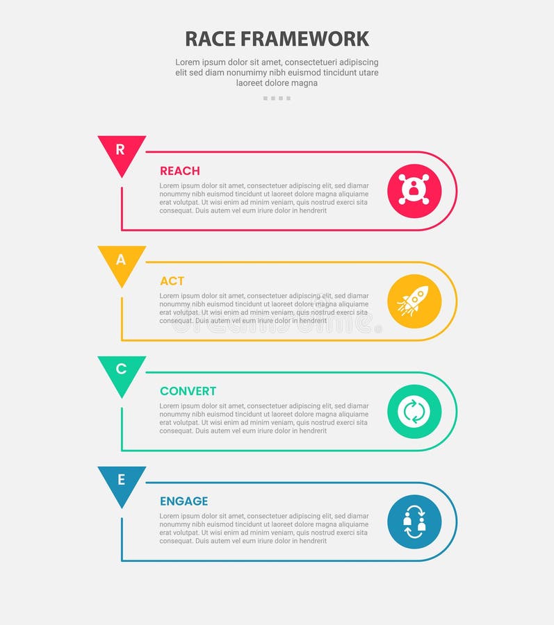 RACE Framework Infographic Outline Style with 4 Point Template with ...