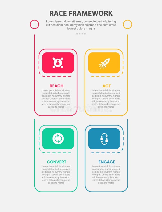 RACE Framework Infographic Outline Style with 4 Point Template with ...