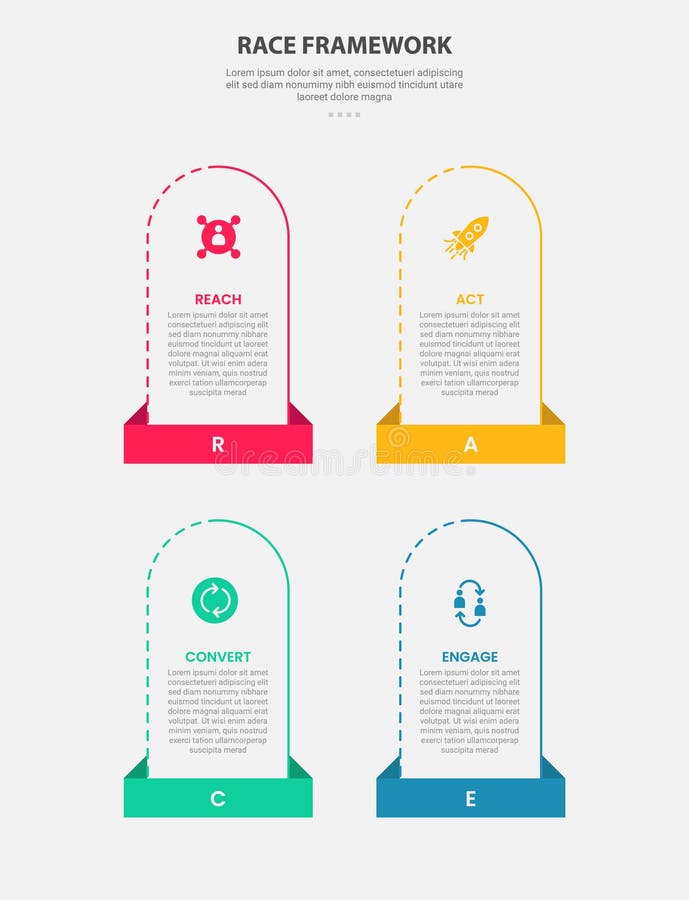 RACE Framework Infographic Outline Style with 4 Point Template with ...