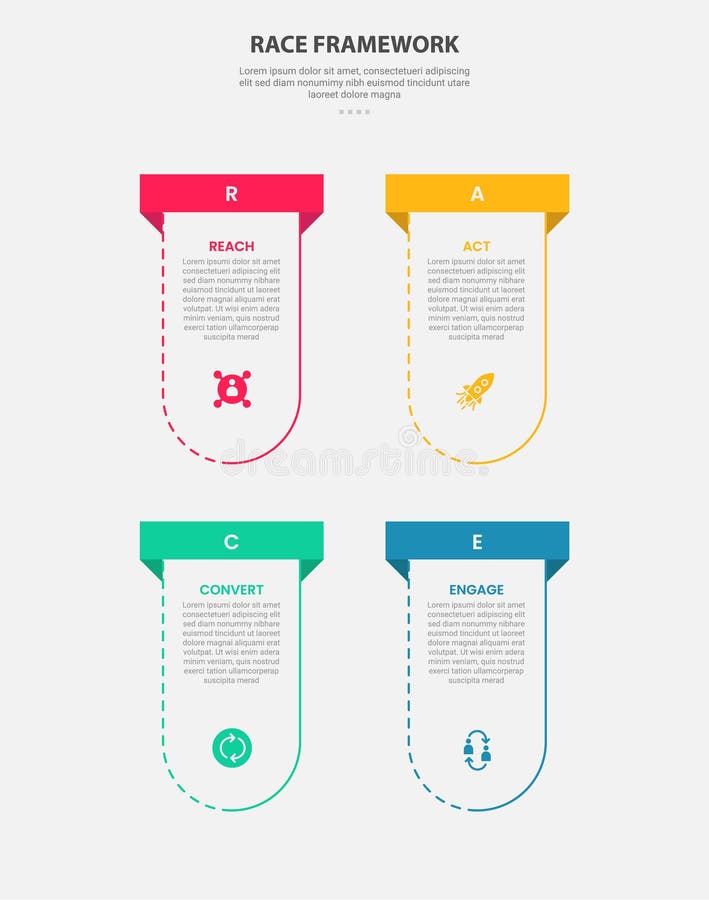RACE Framework Infographic Outline Style with 4 Point Template with ...