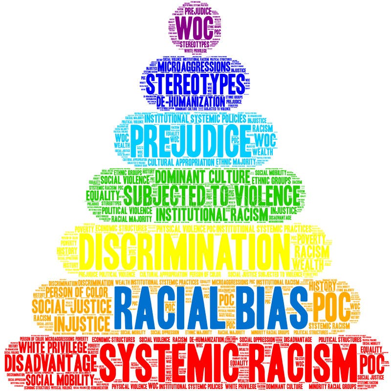 Bias Word Stock Illustrations – 275 Bias Word Stock Illustrations ...