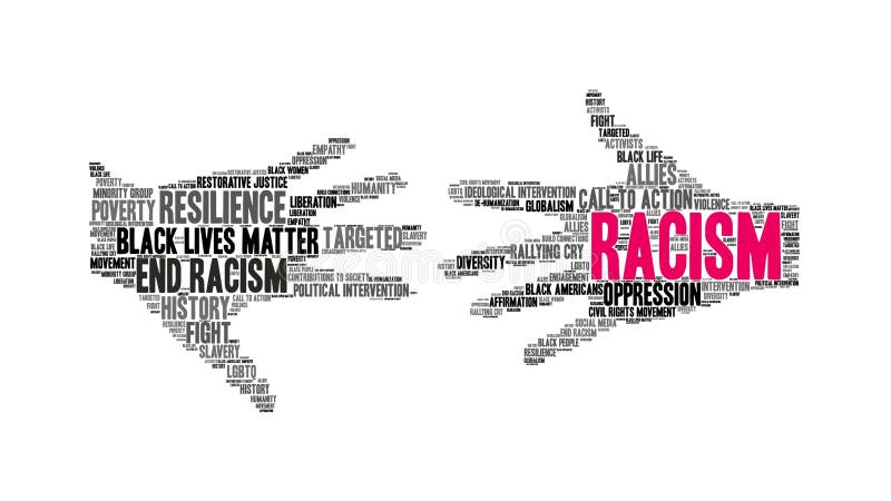 Racism Animated Word Cloud stock video. Video of matter - 163402739