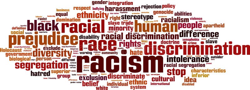 RACISM - Word Cloud Wordcloud - Terms from the Globalization, Economy ...