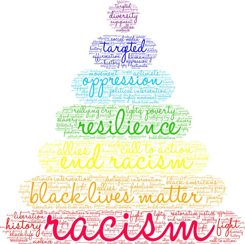 Racism Word Cloud editorial photo. Illustration of build - 158977431
