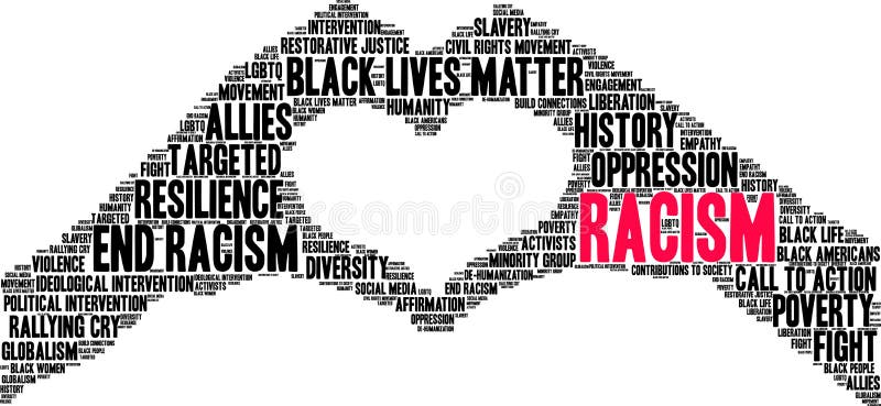 Racism Word Cloud editorial stock image. Illustration of justice ...