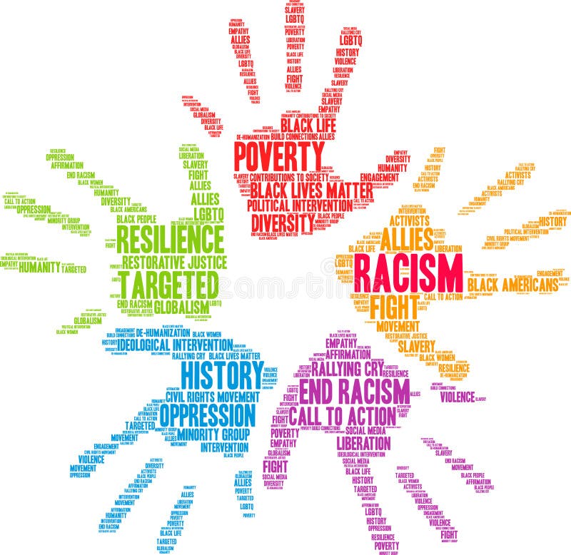 Racism Word Cloud editorial image. Illustration of history - 158977500