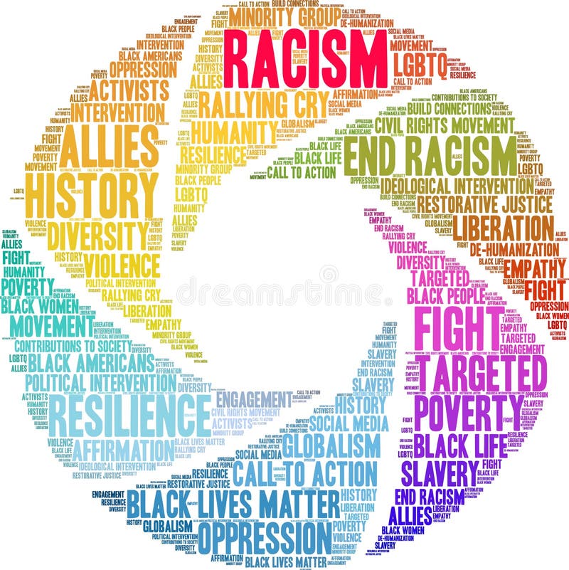 Racism Word Cloud editorial photo. Illustration of connections - 158977541