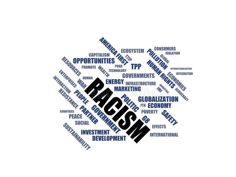 RACISM - Word Cloud Wordcloud - Terms from the Globalization, Economy ...