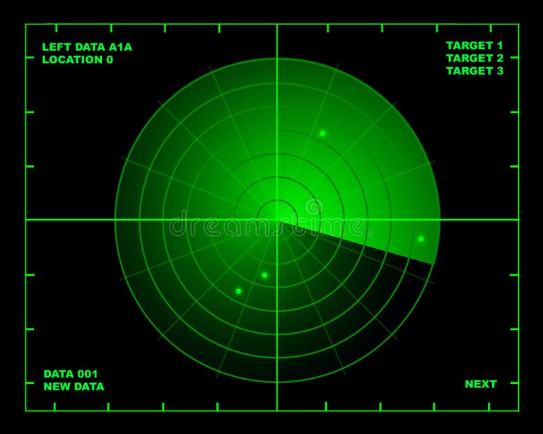 Technology Radar Chart Stock Illustrations – 1,574 Technology Radar ...