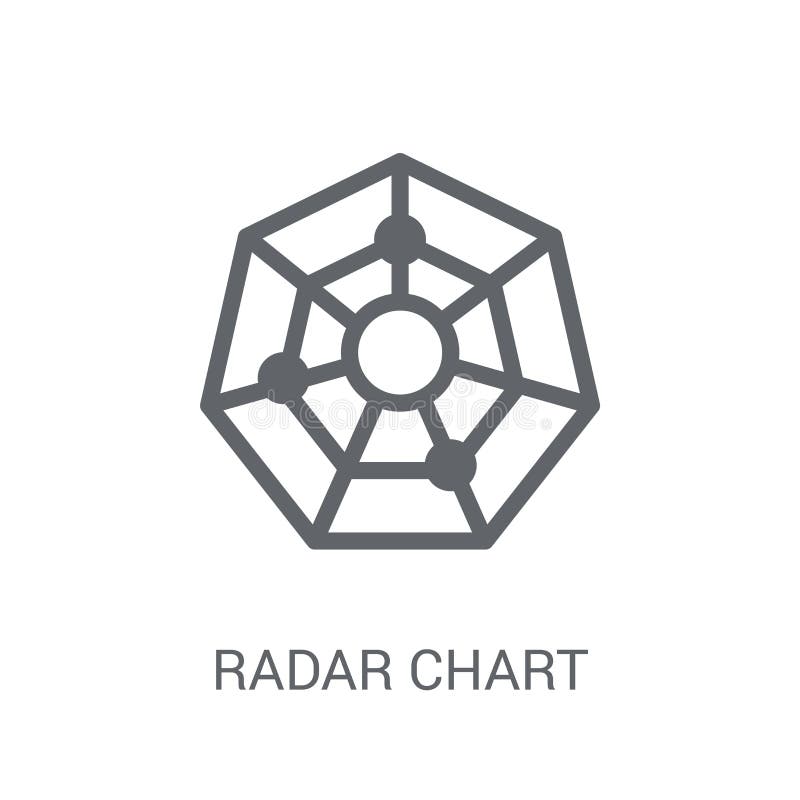 Radar Chart Icon. Trendy Radar Chart Logo Concept on White Background ...