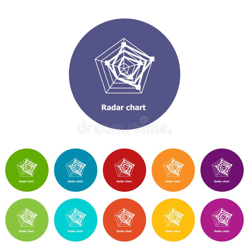 Radar Chart Icon on White Background. Radar Chart Symbol Stock ...